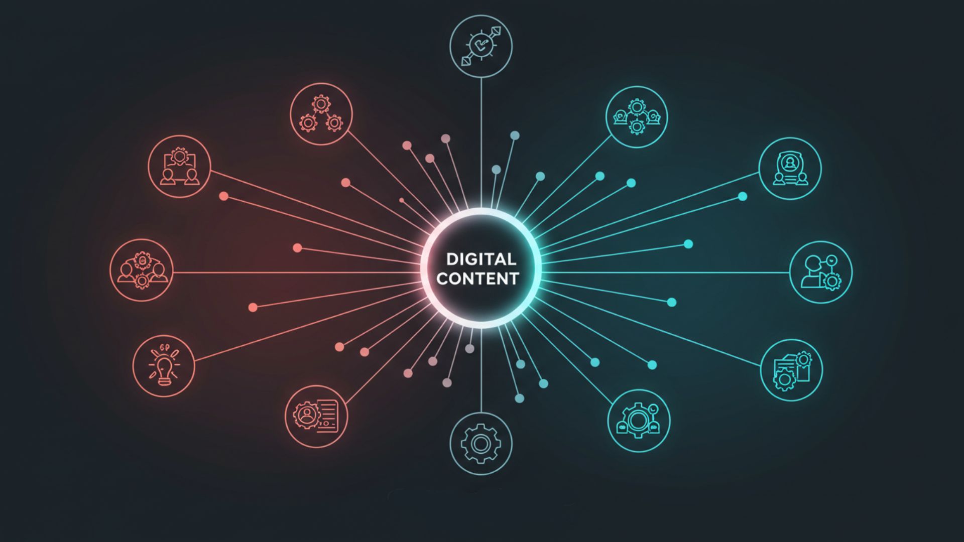 Why Enterprise DAM is Crucial for Your Content Management Strategy