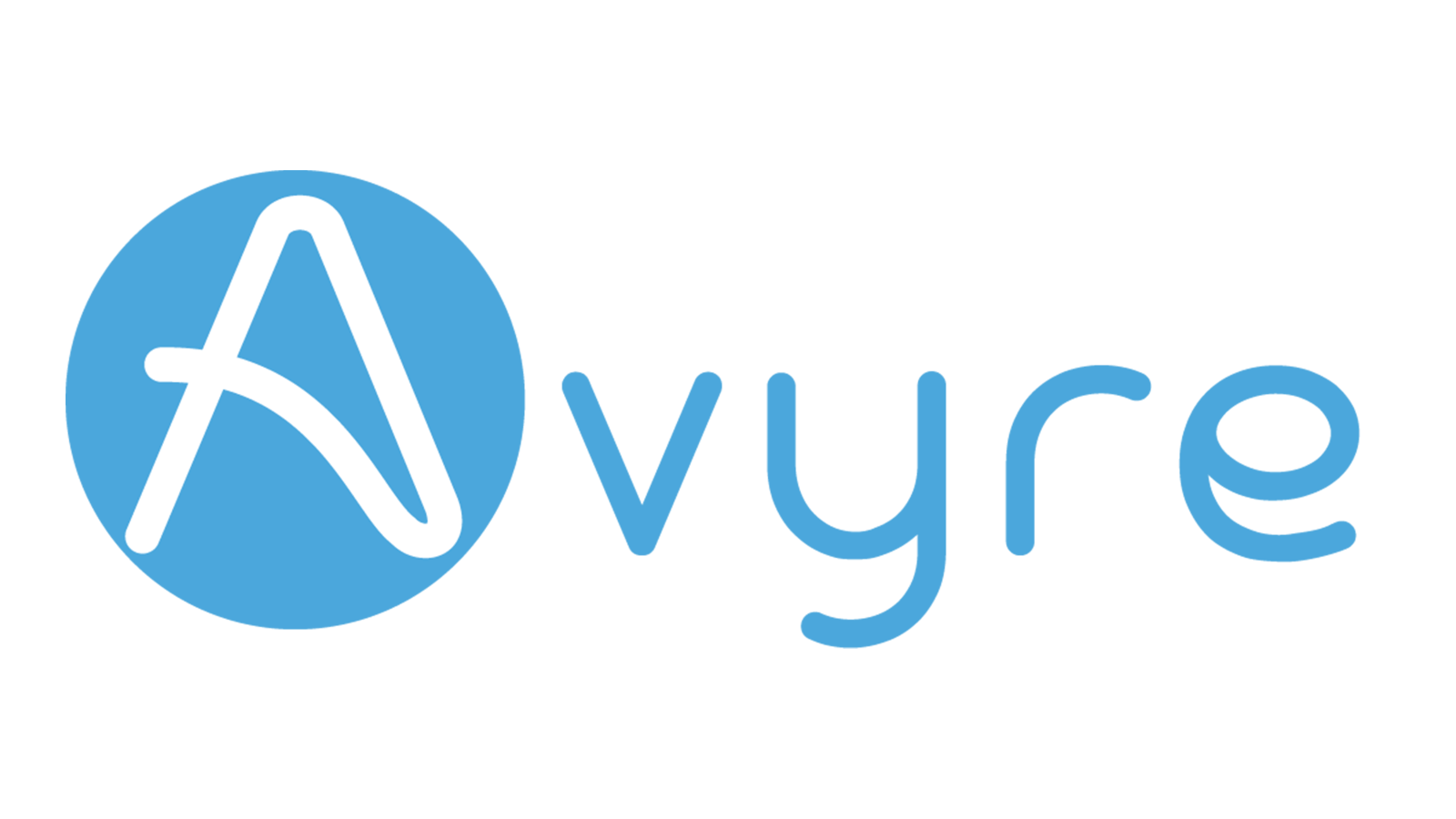 Avyre services and integrations - Aprimo