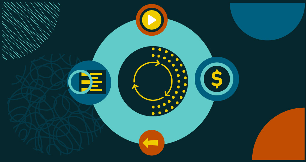 Content Lifecycle Management in 2023 | Aprimo