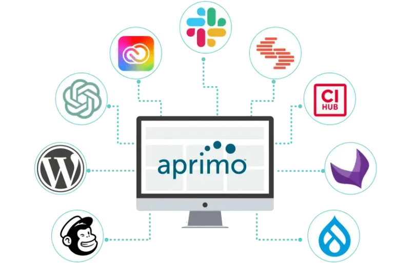 Enterprise - The Leader in Digital Asset Management Software - Aprimo