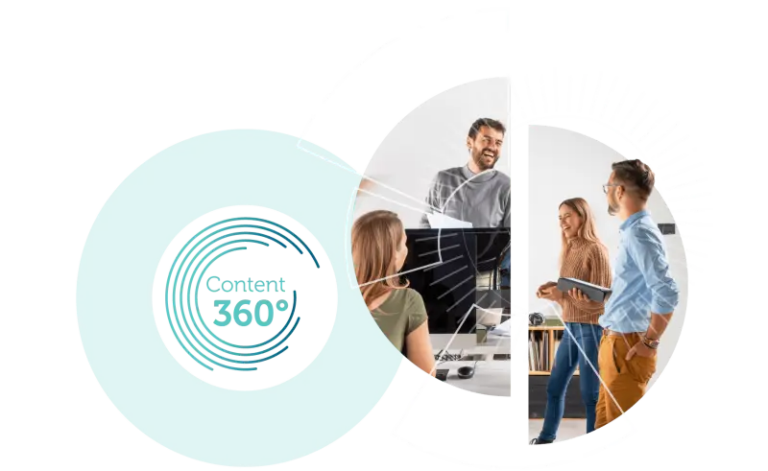 Content360 - Aprimo - The Leader in Digital Asset Management Software