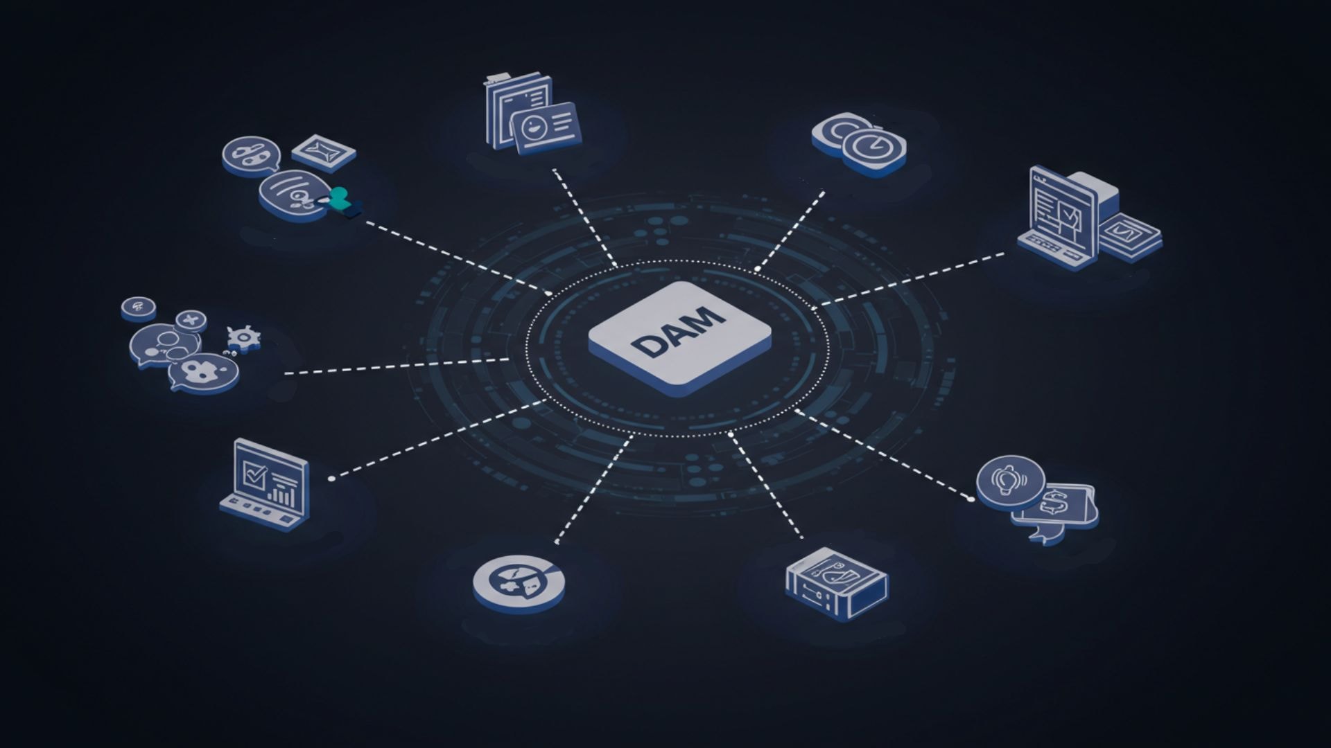 SMART DAM Software Comparison: Which Solution Fits Your Needs? - Aprimo ...